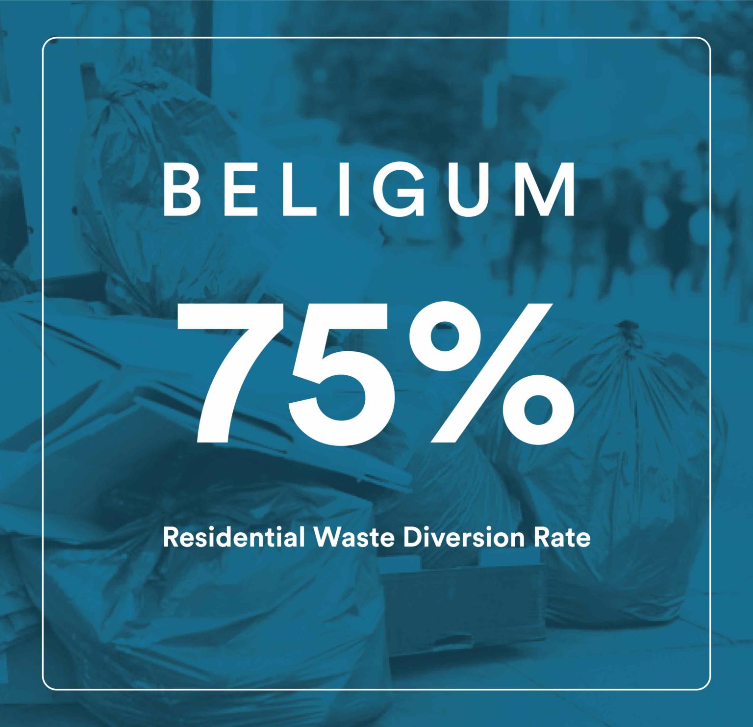 Zero Waste Communities around the World | zerowaste.com