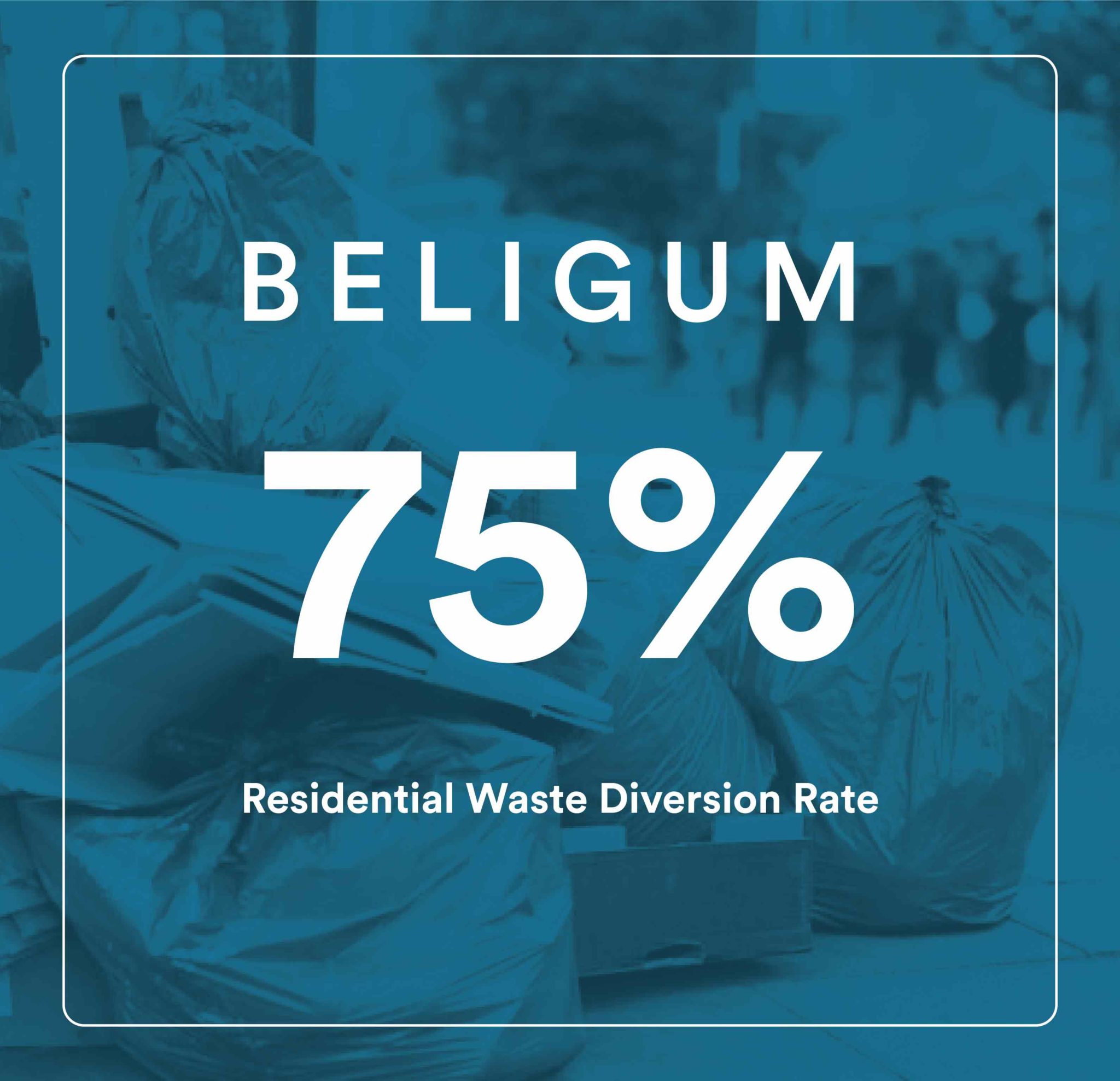 Zero Waste Communities around the World | zerowaste.com