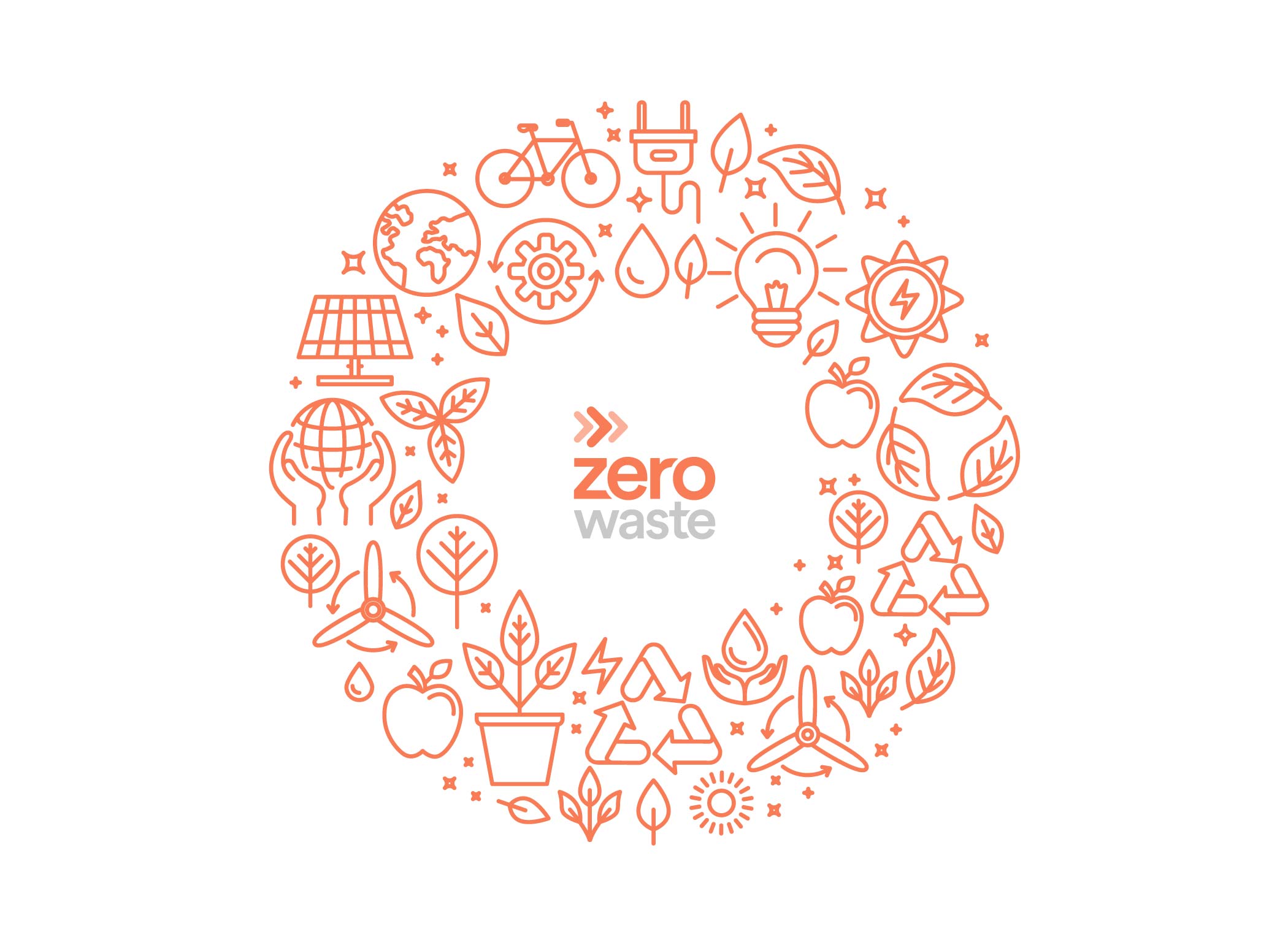 Zero-Waste Programs in the US Zero-Waste Programs in the US